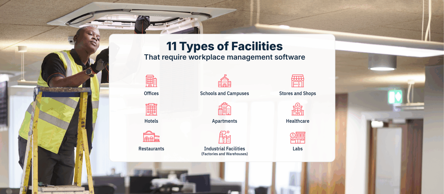 11 Types of Facility Management | OfficeSpace