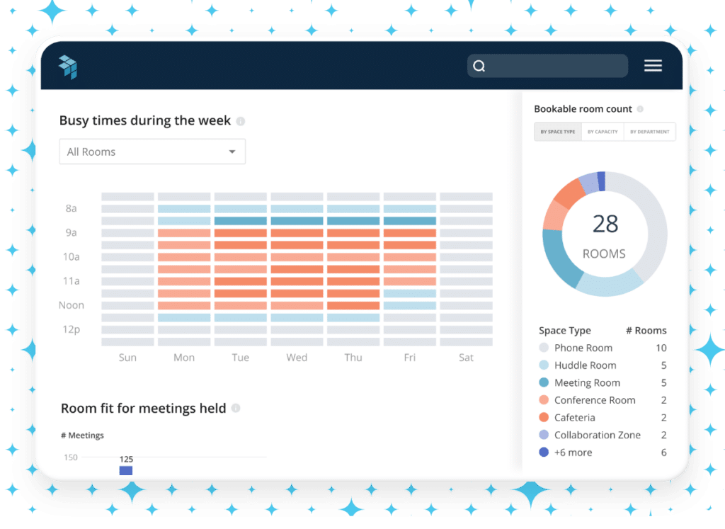Room Booking Software for Meeting Room Management | OfficeSpace