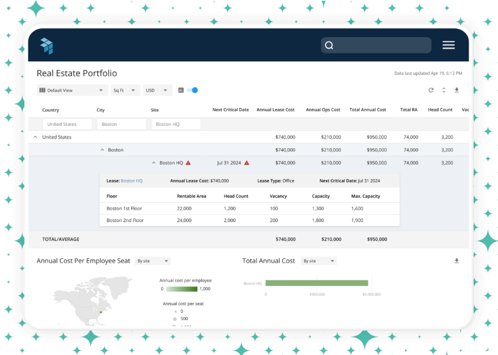 Workplace Data | Reports & Analytics Insights | OfficeSpace