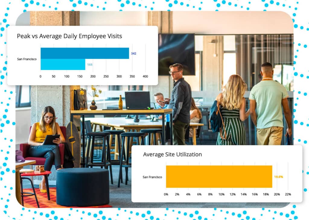 Workplace Analytics & Insights | Boost Operational Efficiency | OfficeSpace